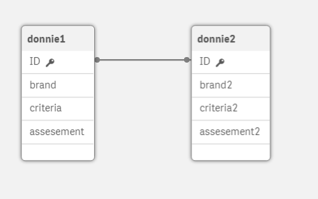 Synthetic Keys – Donnie Bryson